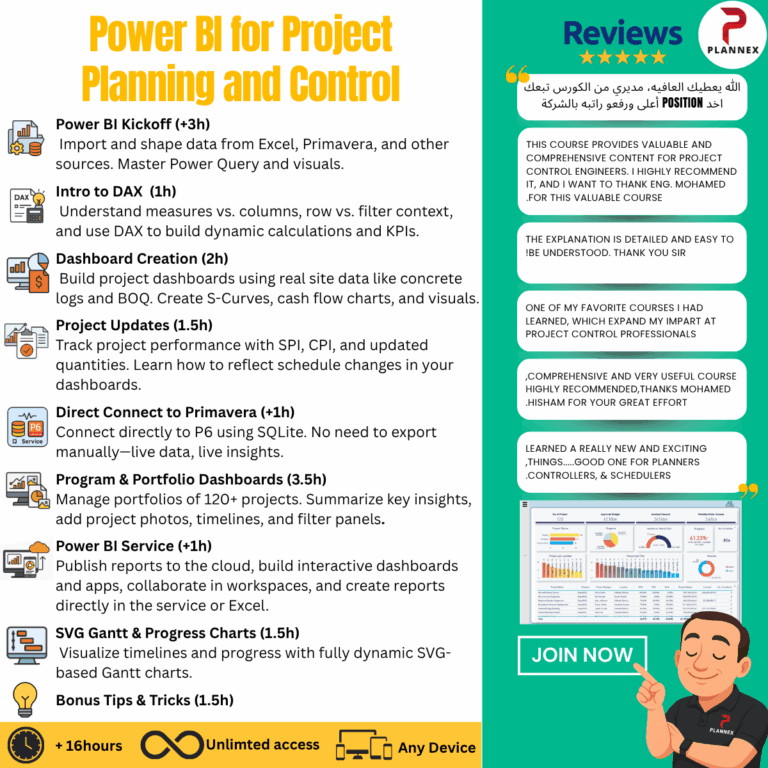 2026 Package Offer – PLANNEX